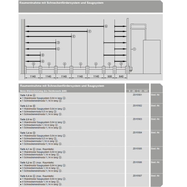 Viessmann Raumentnahme mit Schneckenfördersystem und Saugsystem Z015501 | badexo.de