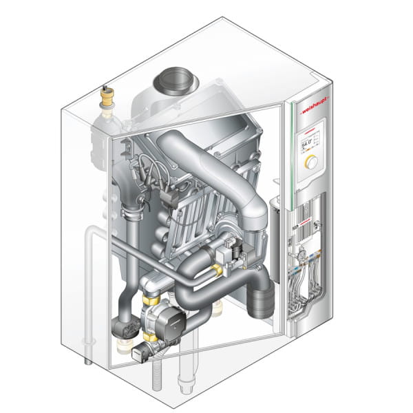 Weishaupt Wtc Gw 25 B Probleme